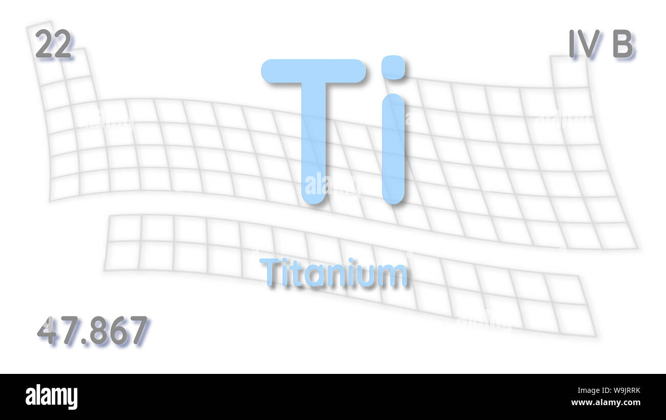 Titanium chemical element atomic data and symbol - table of elements ...