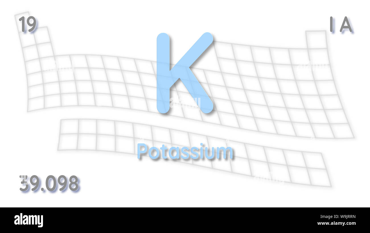 Potassium chemical element atomic data and symbol - table of elements ...