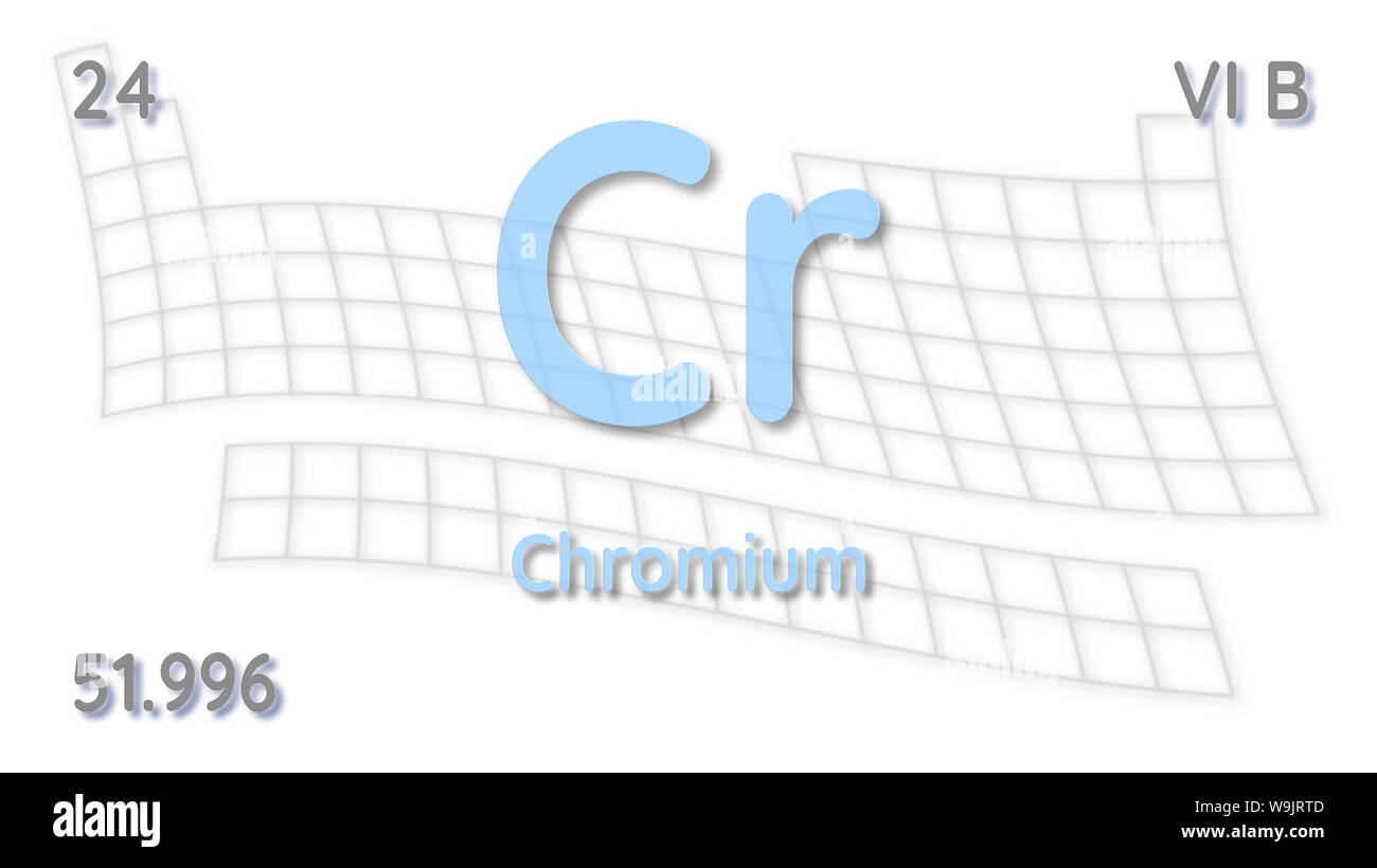 Chromium atom hi-res stock photography and images - Alamy