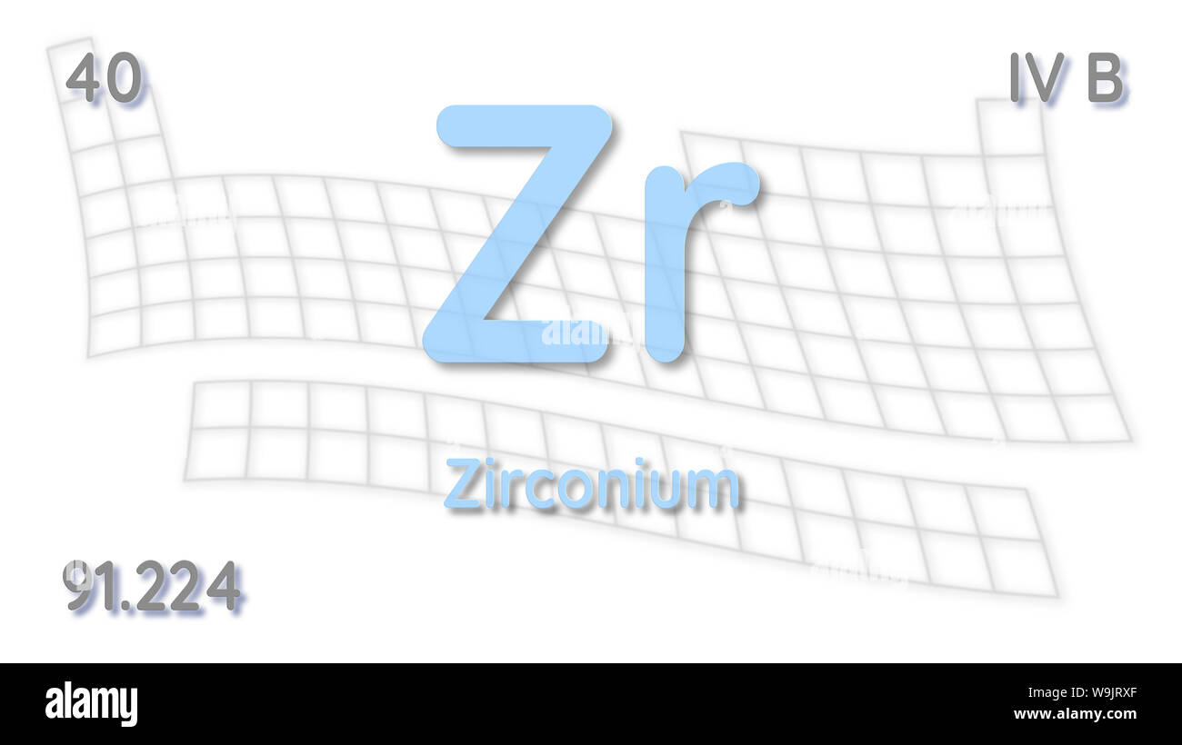 Zirconium chemical element atomic data and symbol - table of elements ...