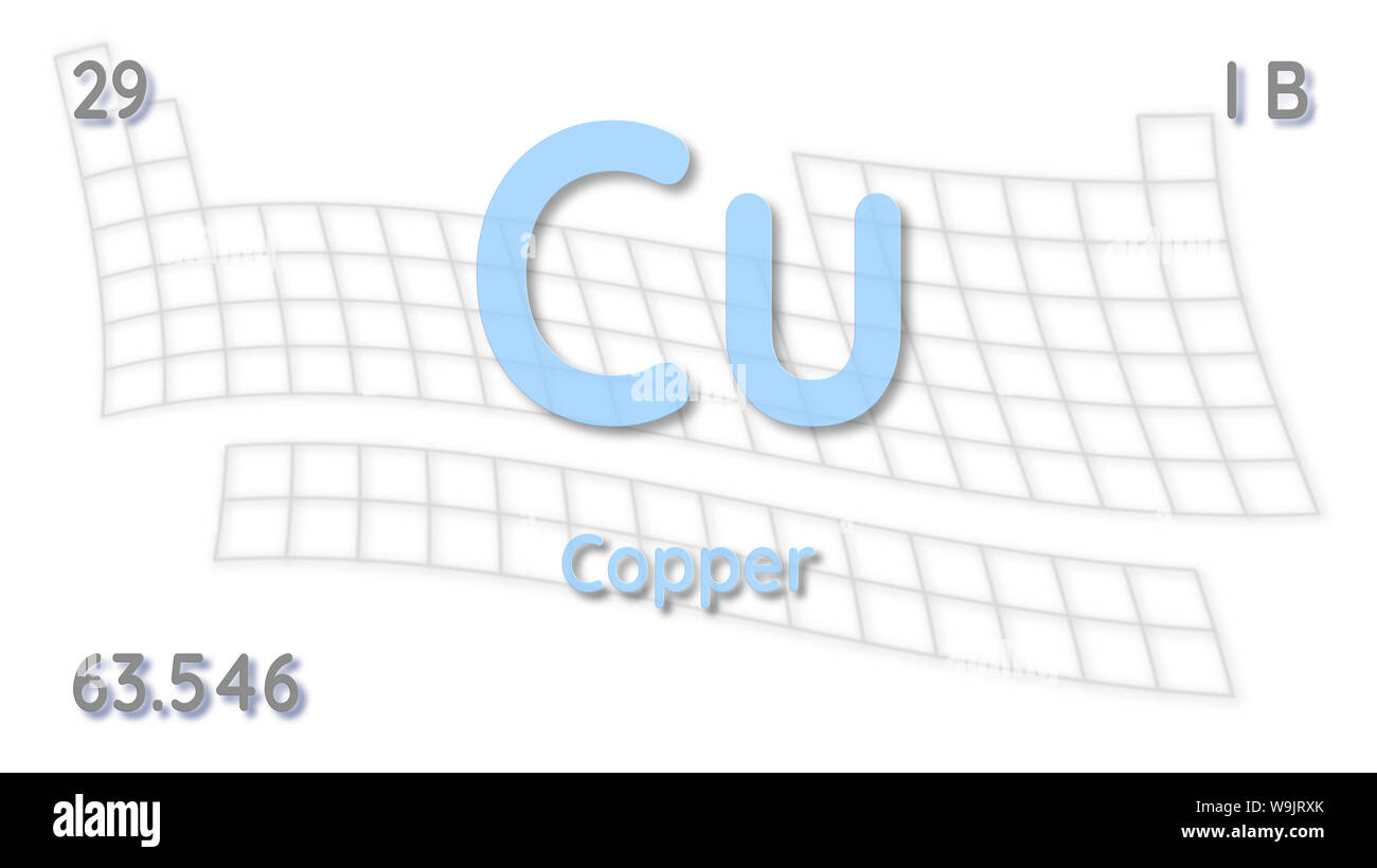 Copper chemical element atomic data and symbol - table of elements ...