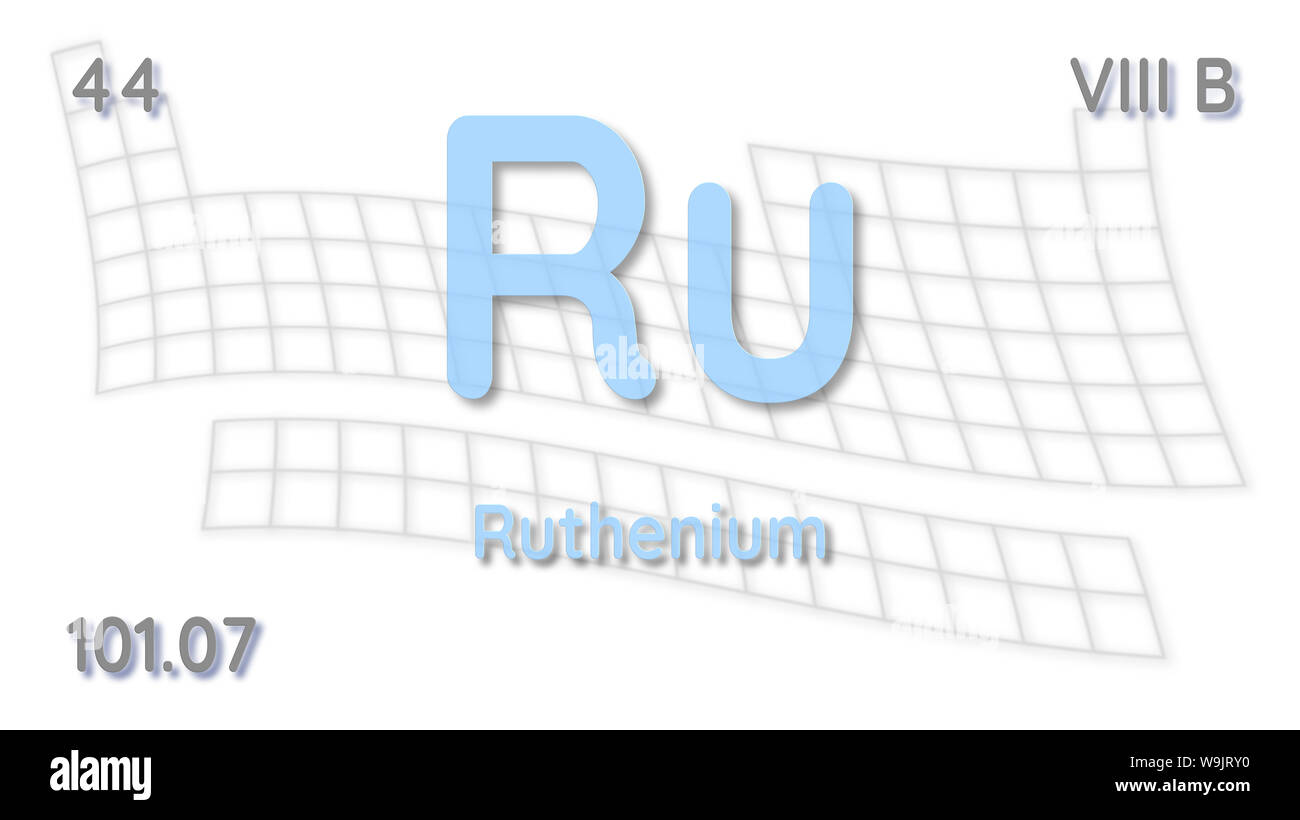Ruthenium chemical element atomic data and symbol - table of elements ...