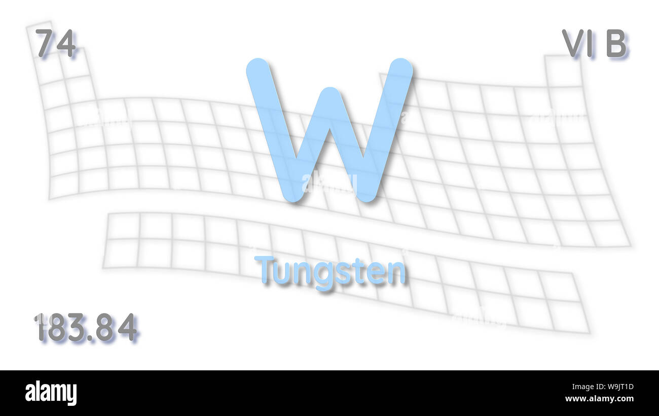 Tungsten chemical element atomic data and symbol - table of elements ...