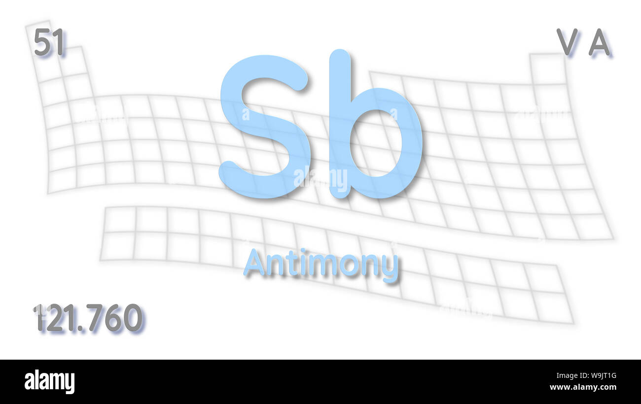 Antimony chemical element atomic data and symbol - table of elements ...