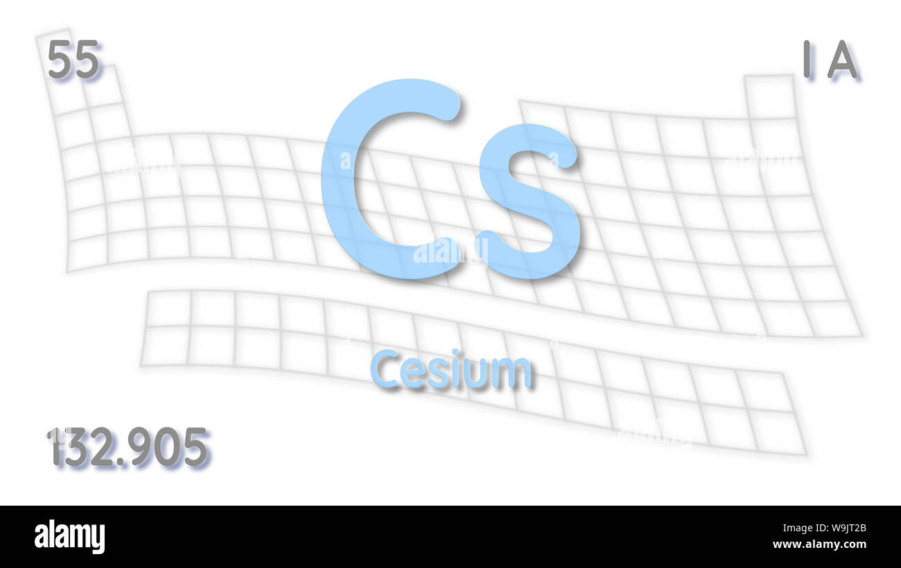 Cesium chemical element atomic data and symbol - table of elements ...