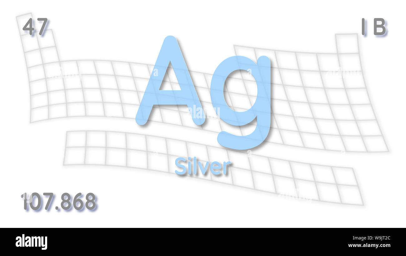 Silver chemical element atomic data and symbol - table of elements ...