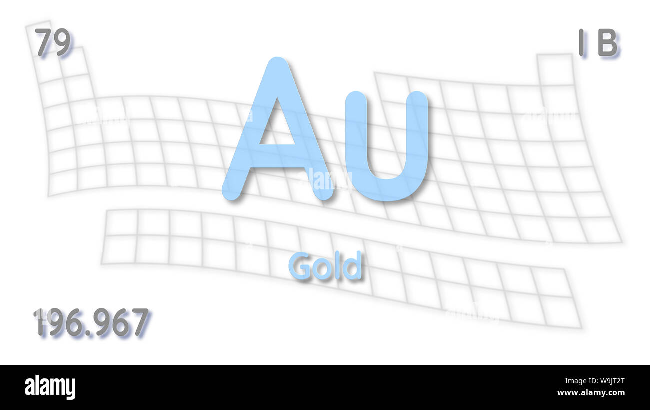 Gold chemical element atomic data and symbol - table of elements Stock ...