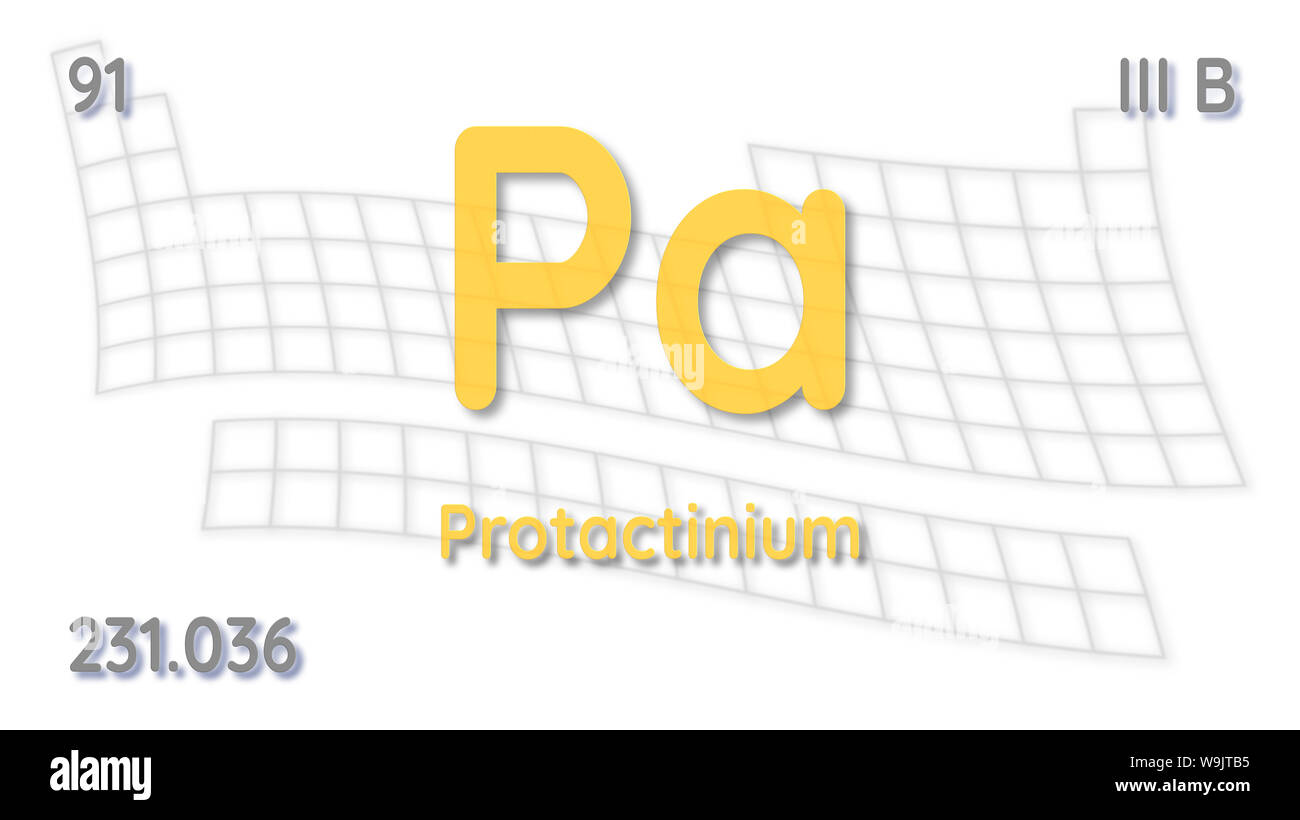 Protactinium chemical element atomic data and symbol - table of ...