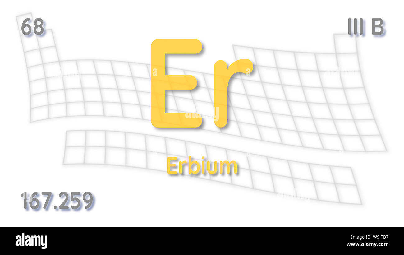 Erbium chemical element atomic data and symbol - table of elements ...