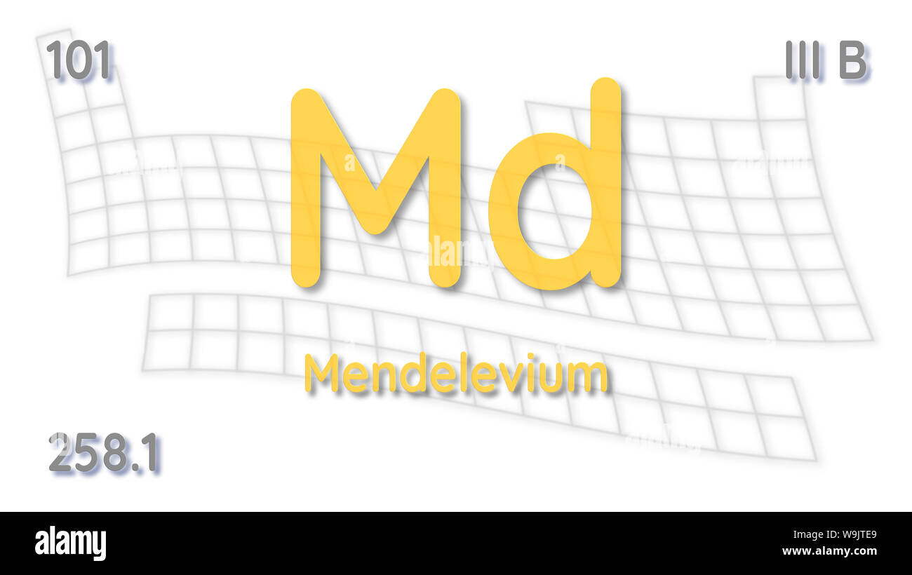 Mendelevium chemical element atomic data and symbol - table of elements ...