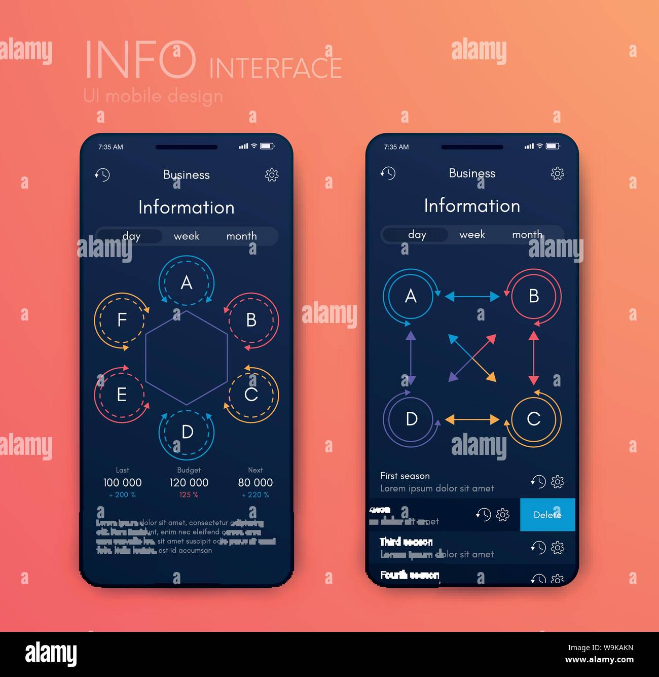 Mobile application interface. Ui design, stock vector Stock Vector Image & Art - Alamy