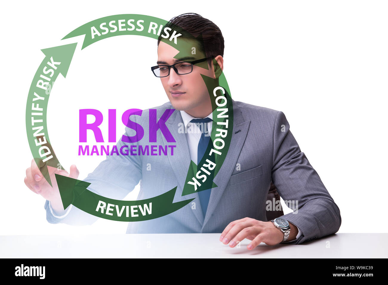 The concept of risk management in modern business Stock Photo - Alamy
