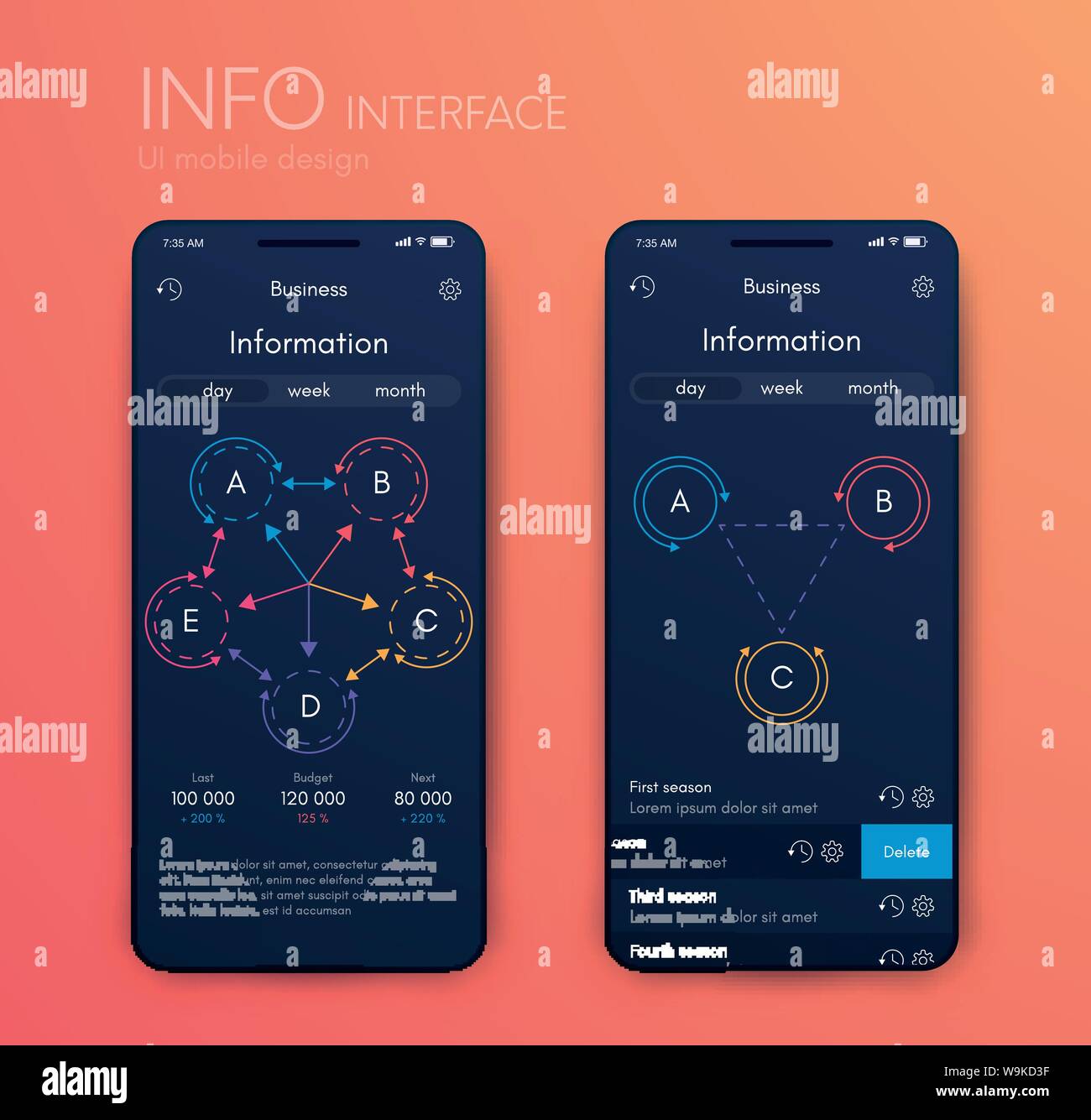 Mobile Application Interface Ui Design Stock Vector Stock Vector Image And Art Alamy