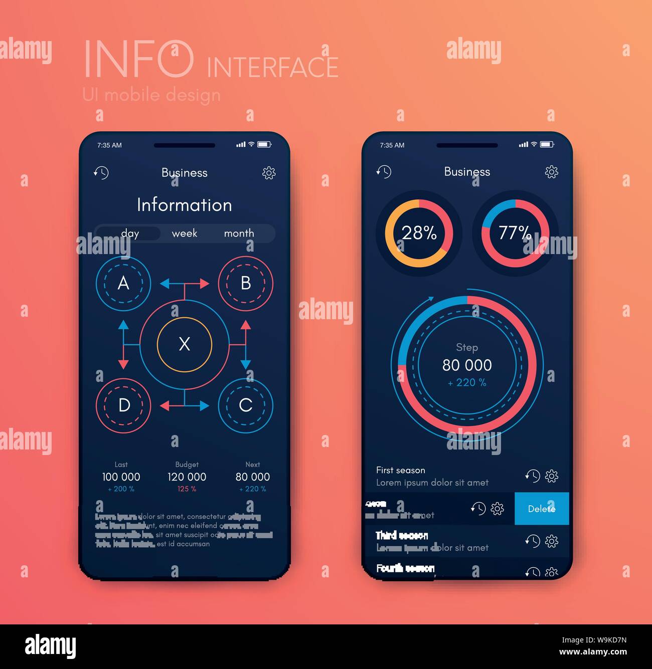 Mobile Application Interface Ui Design Stock Vector Stock Vector Image And Art Alamy