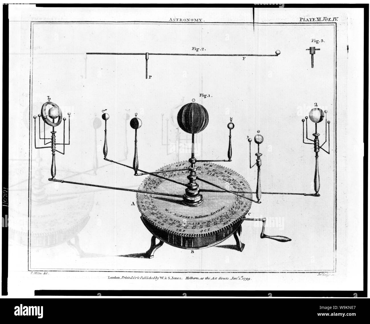 Planets solar system model Cut Out Stock Images & Pictures - Alamy