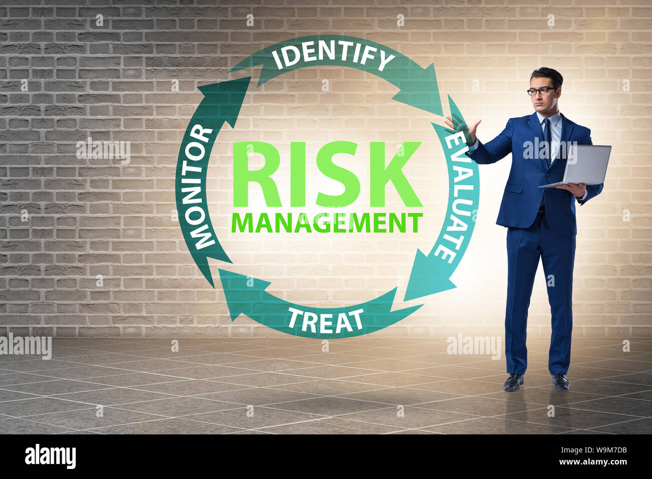 The concept of risk management in modern business Stock Photo - Alamy