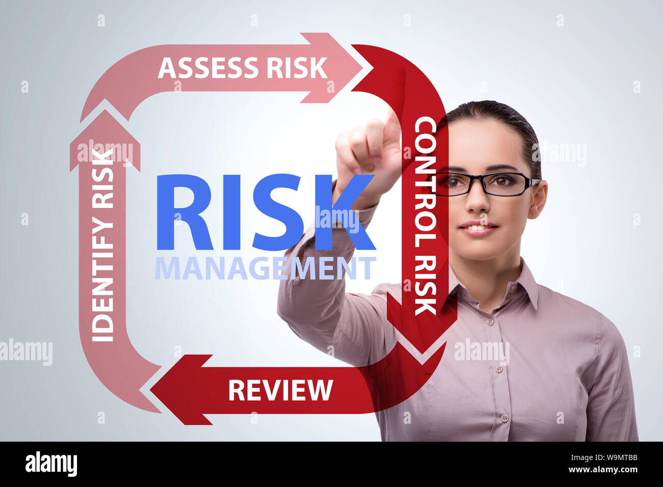 The concept of risk management in modern business Stock Photo - Alamy