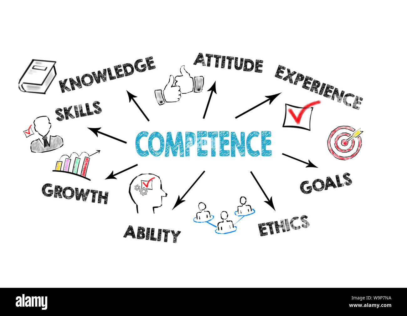 Ability competence potential icon Cut Out Stock Images & Pictures - Alamy