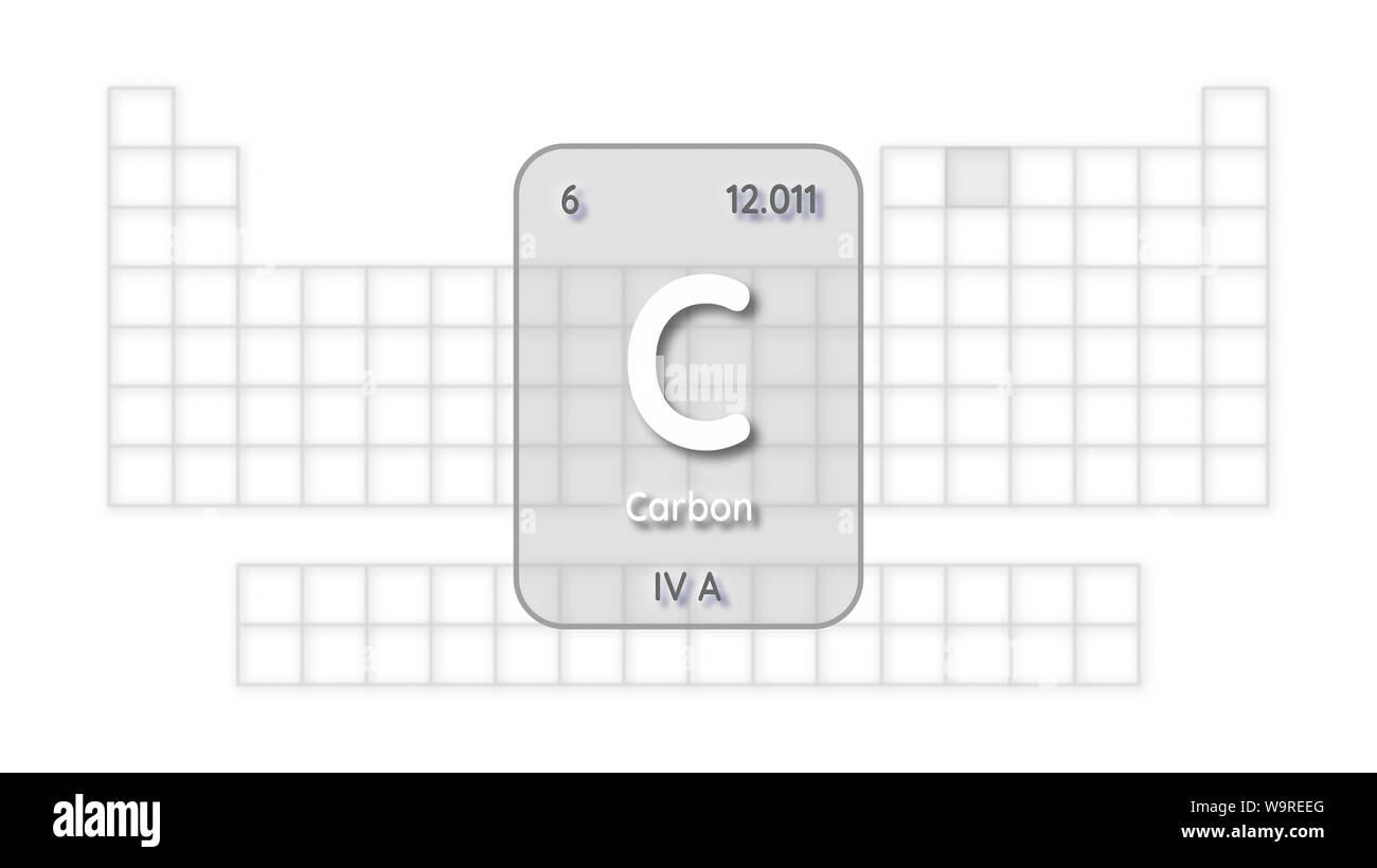 Carbon chemical element atomic data and symbol - table of elements ...