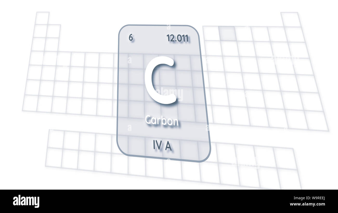 Carbon chemical element atomic data and symbol - table of elements ...