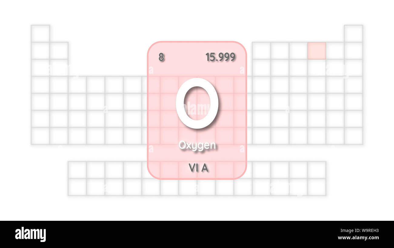 Oxygen chemical element atomic data and symbol - table of elements ...