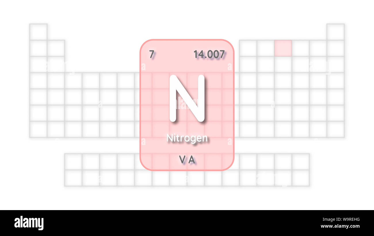 Nitrogen chemical element atomic data and symbol - table of elements ...