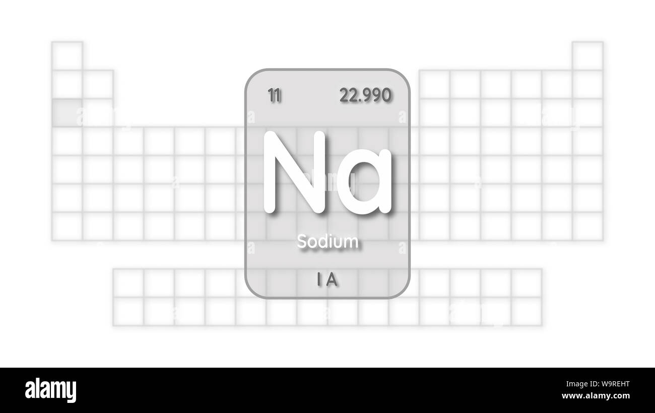 Sodium chemical element atomic data and symbol - table of elements ...