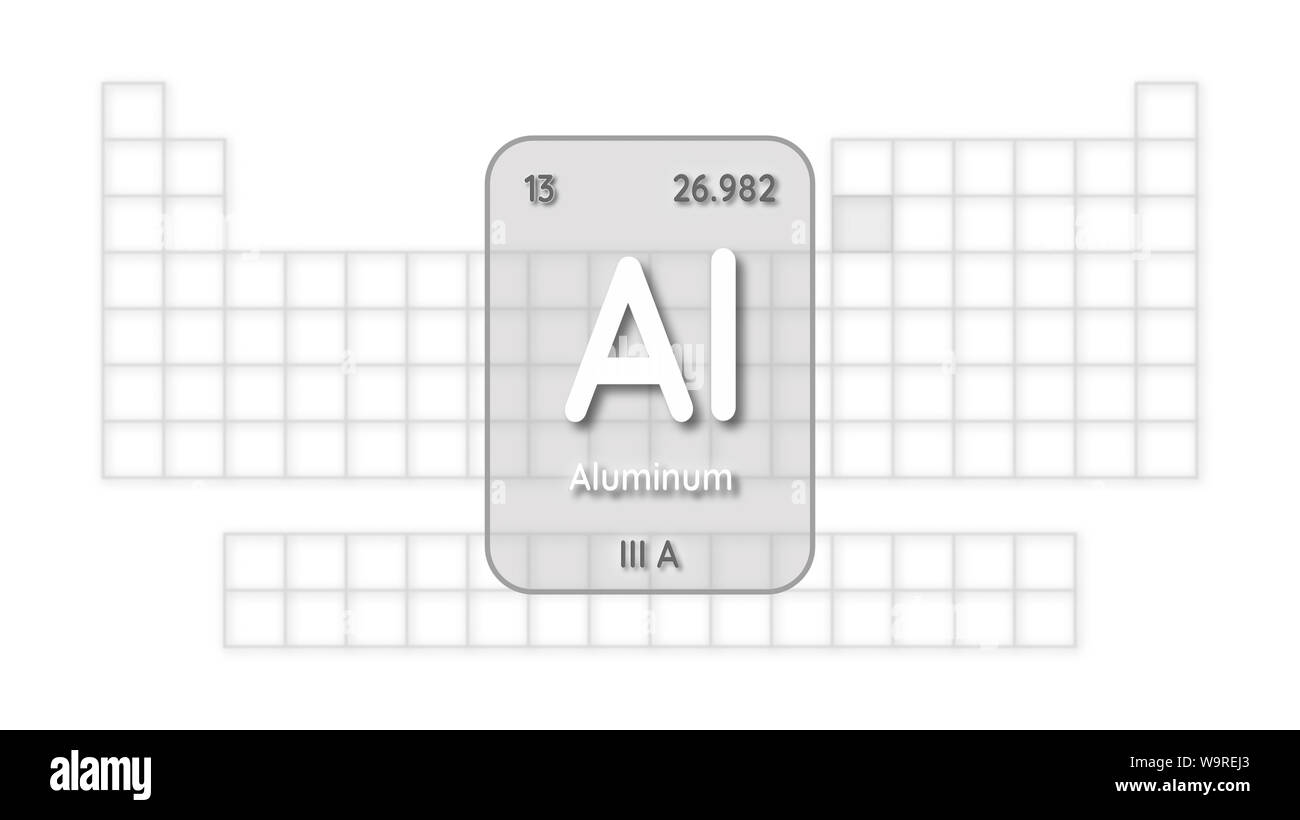 Aluminum chemical element atomic data and symbol - table of elements ...