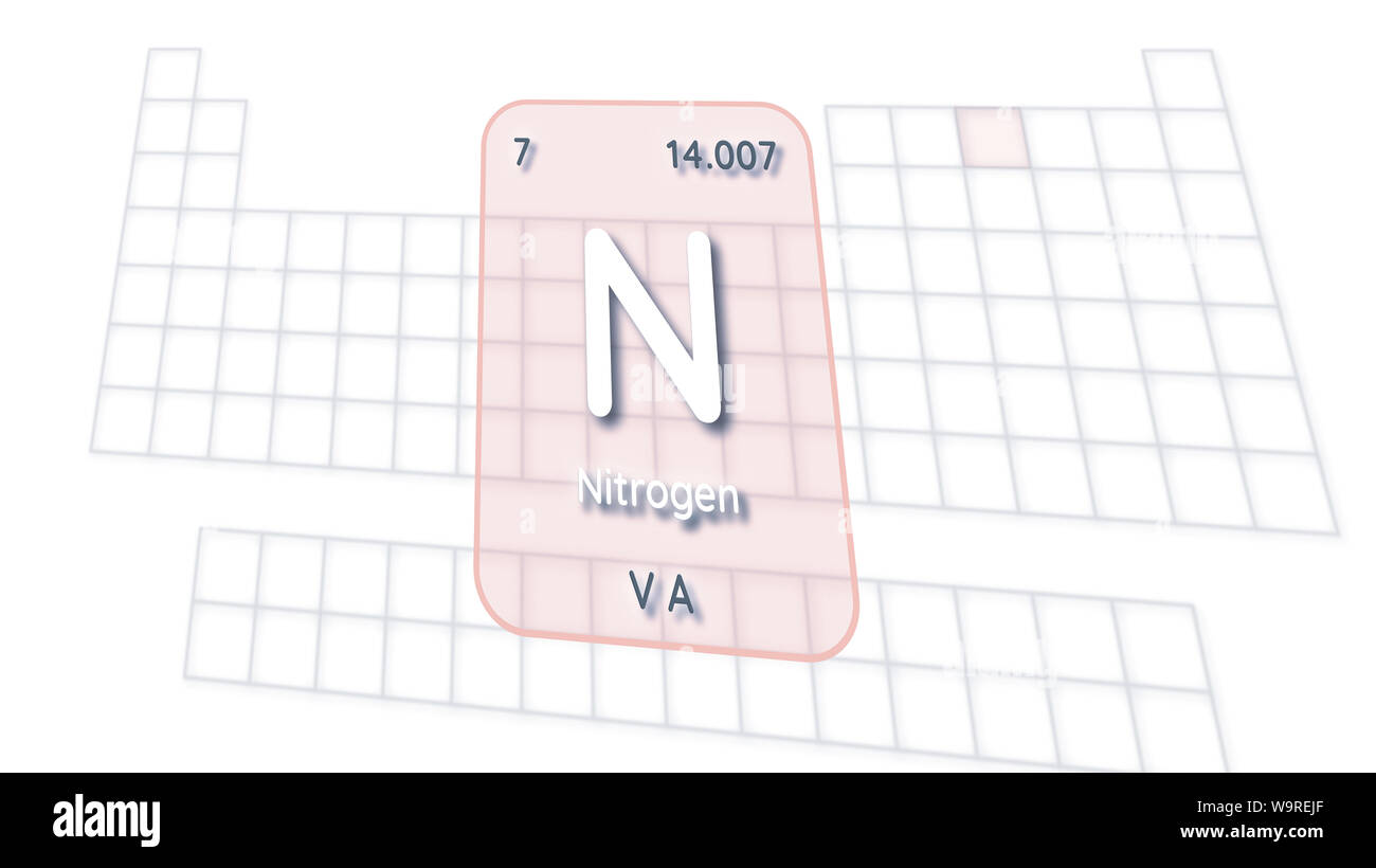 Nitrogen chemical element atomic data and symbol - table of elements ...