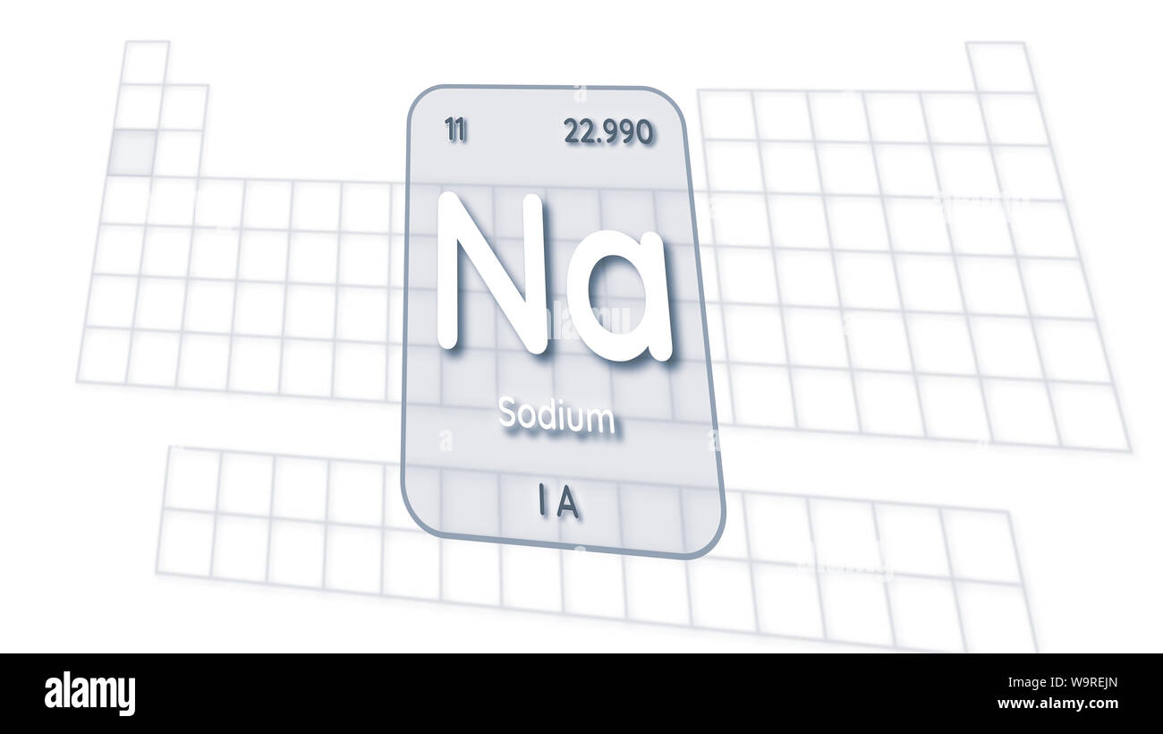 Sodium chemical element atomic data and symbol - table of elements ...