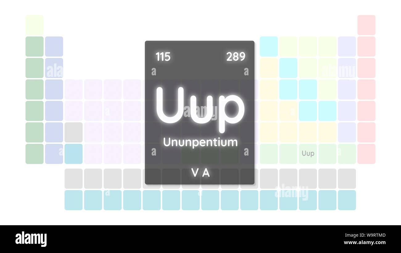 Ununpentium chemical element atomic data and symbol - table of elements ...