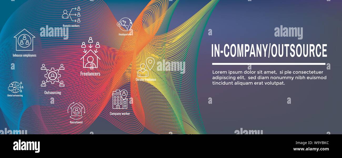 In-Company w Outsource Icon Set with web header banner Stock Vector ...