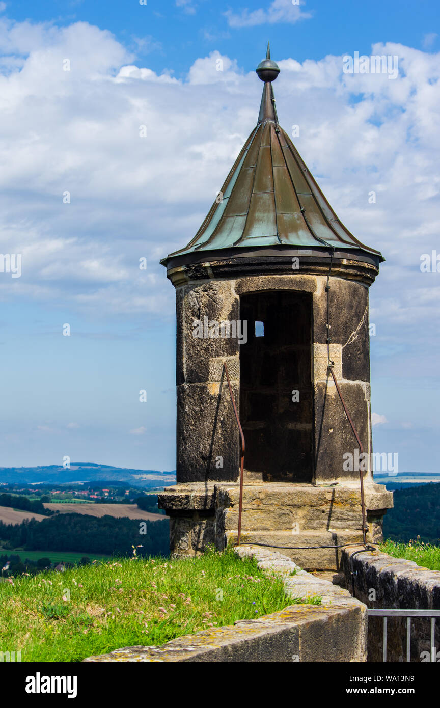 Military outpost hi-res stock photography and images - Alamy