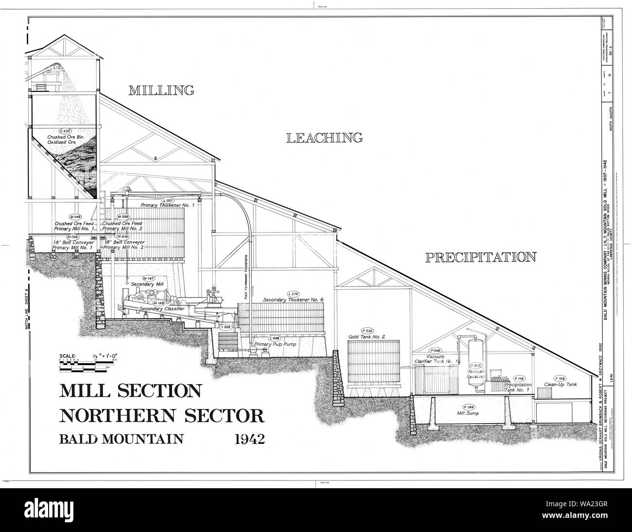 Sheet 7 Cut Out Stock Images & Pictures - Alamy