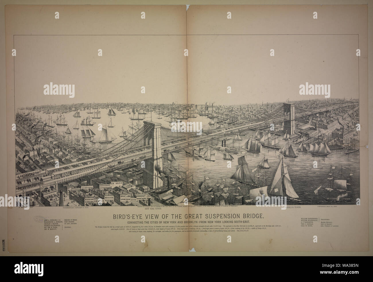 Bird's-eye view of the great suspension bridge, connecting the cities ...