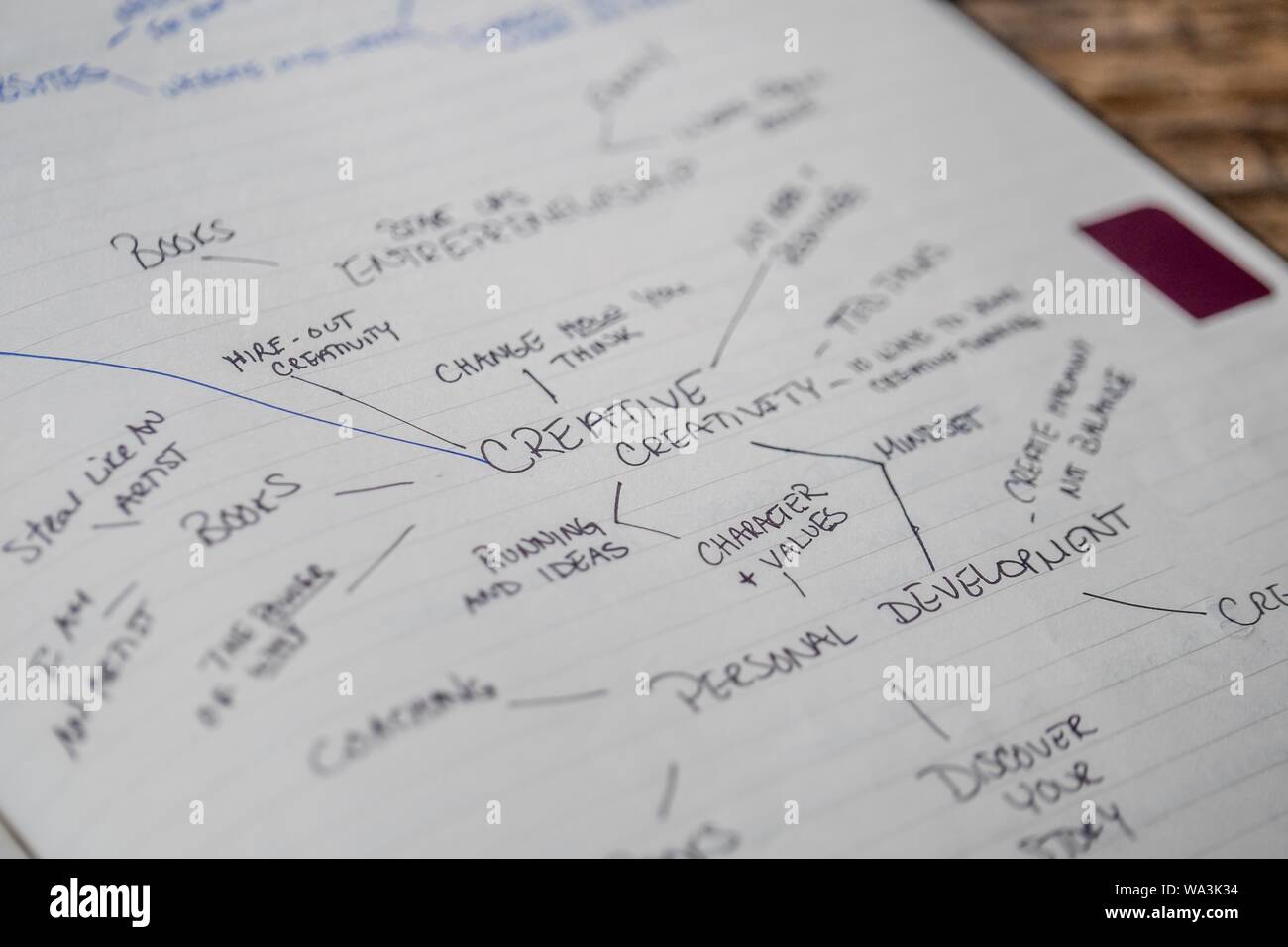 Professional journal cover hi-res stock photography and images - Alamy