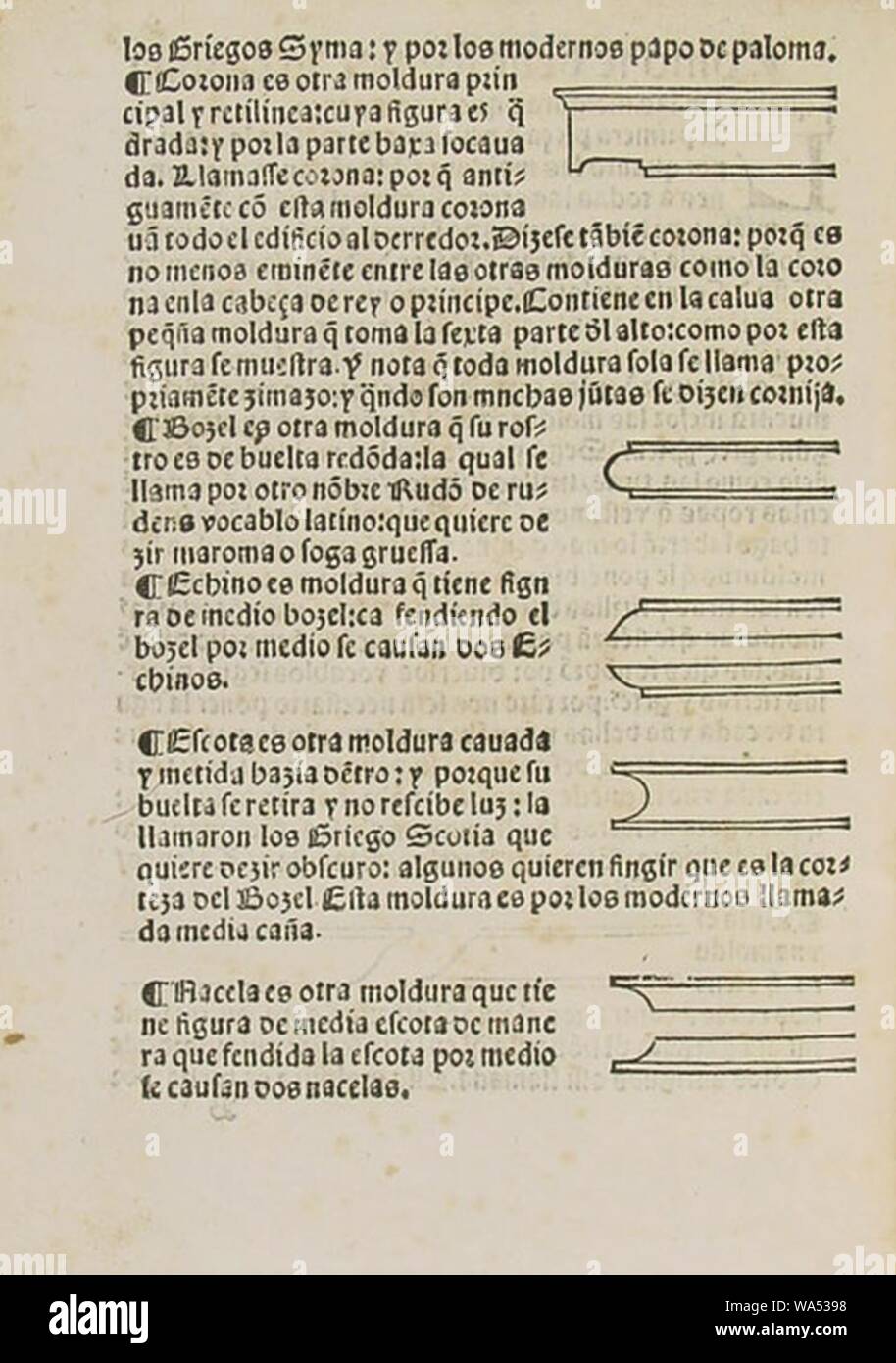Diego de Sagredo, Medidas del romano, ilustraciones de molduras Stock ...