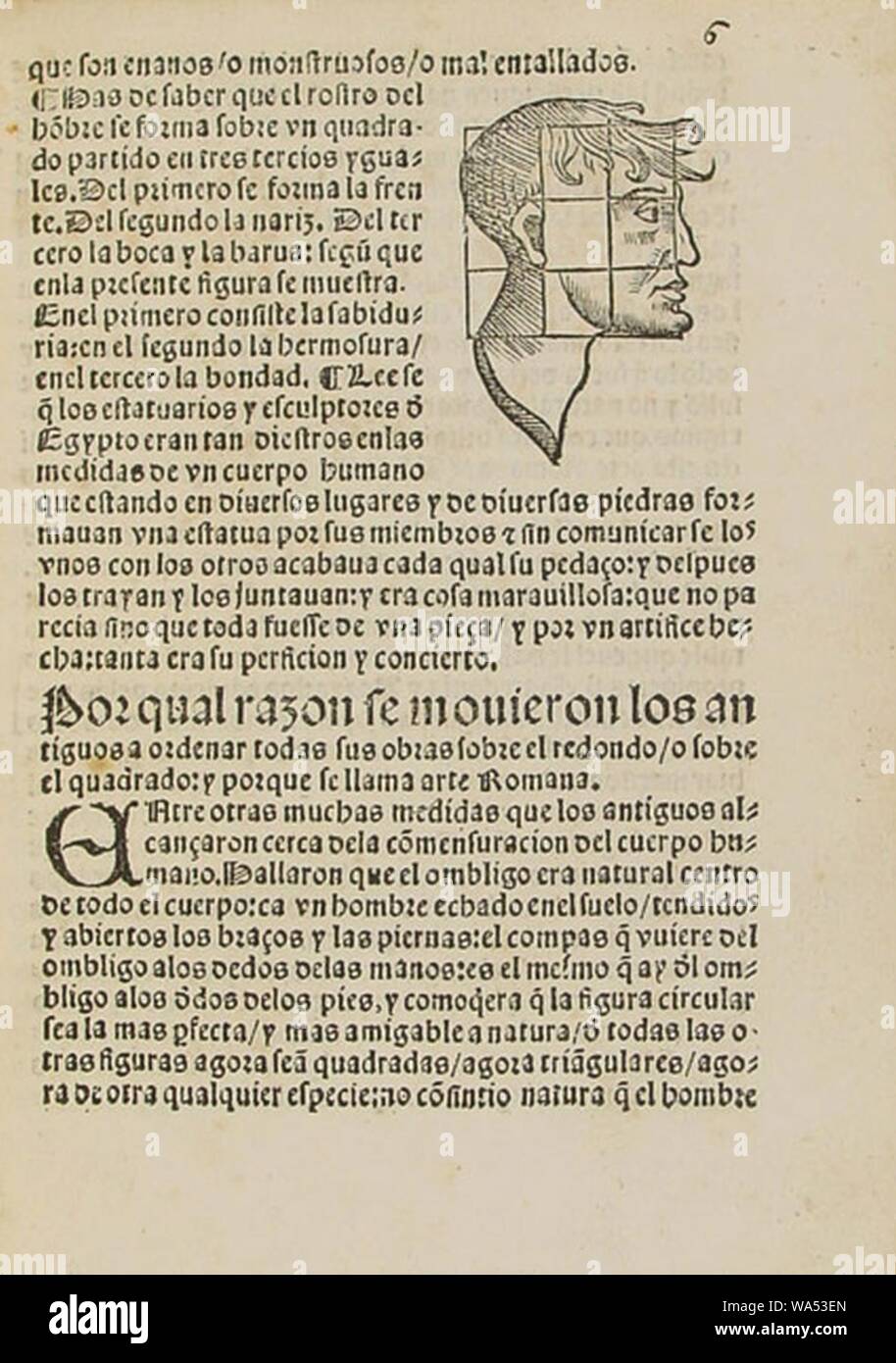 Medidas de proporciones hi-res stock photography and images - Alamy