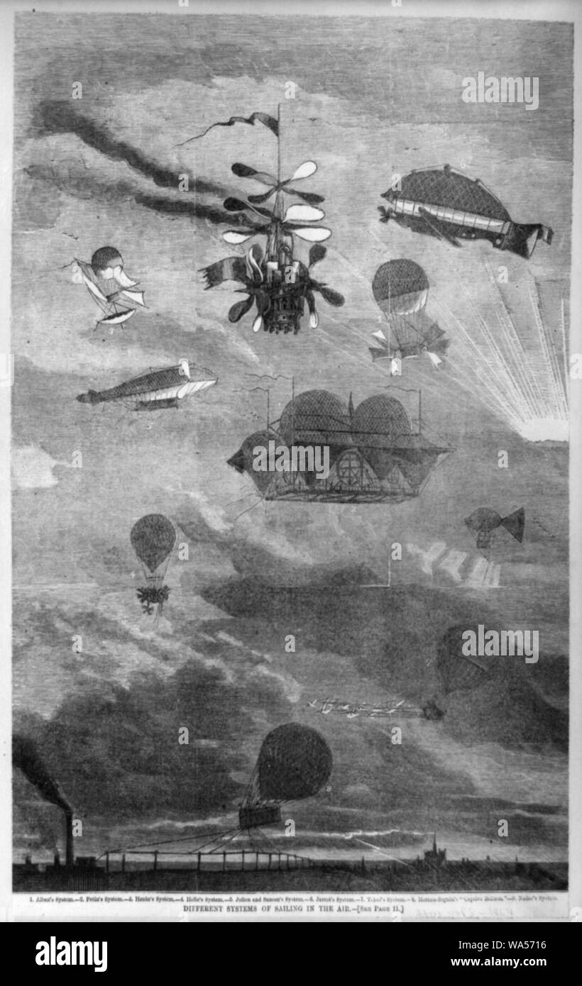 Different systems of sailing in the air Stock Photo - Alamy