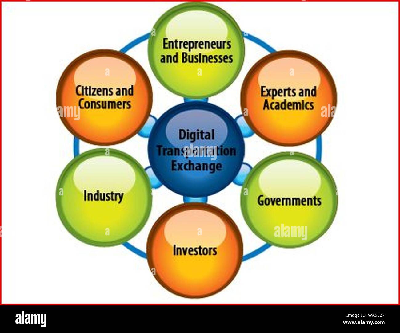 Dte hi-res stock photography and images - Alamy