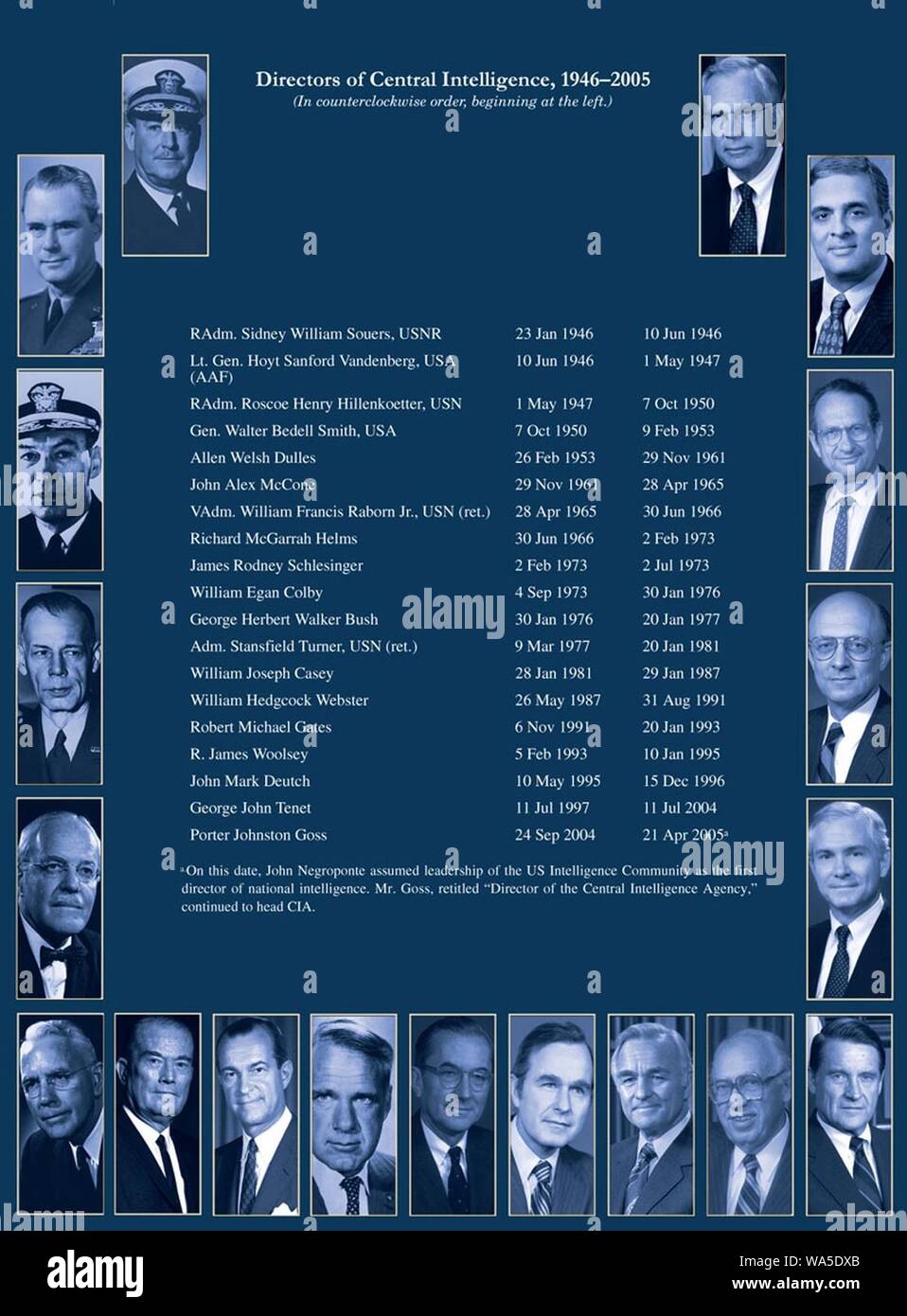 Directors of Central Intelligence, 1946-2005 Stock Photo - Alamy