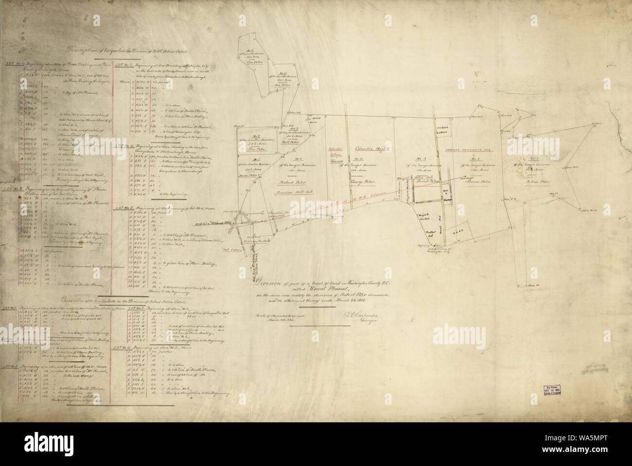 Division of part of a tract of land in Washington County D.C. called ...