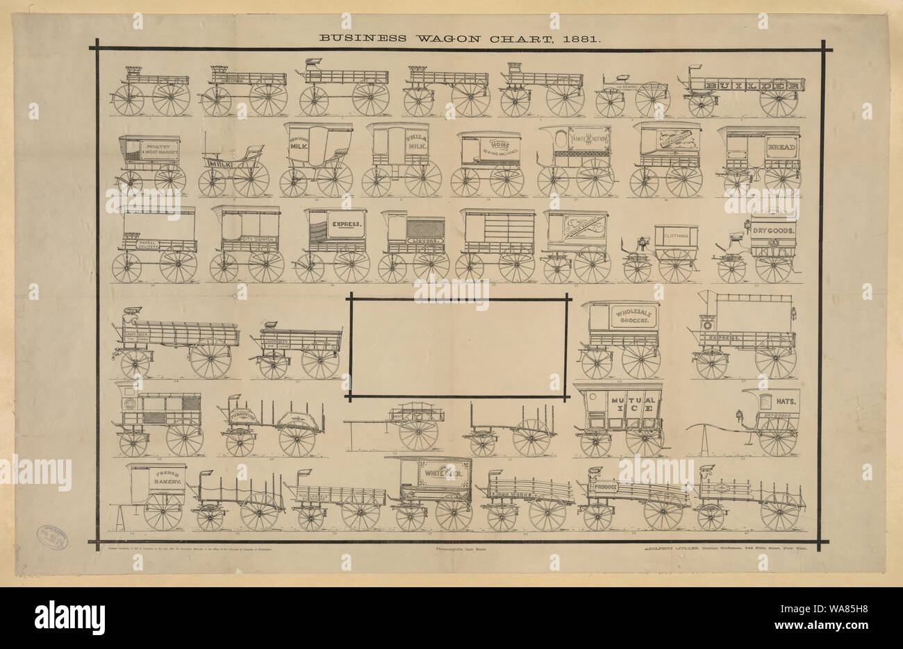Business wagon chart, 1881 Stock Photo - Alamy