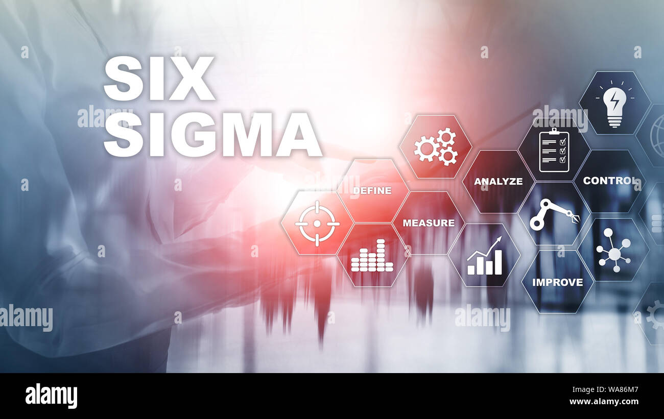 Six Sigma, manufacturing, quality control and industrial process ...