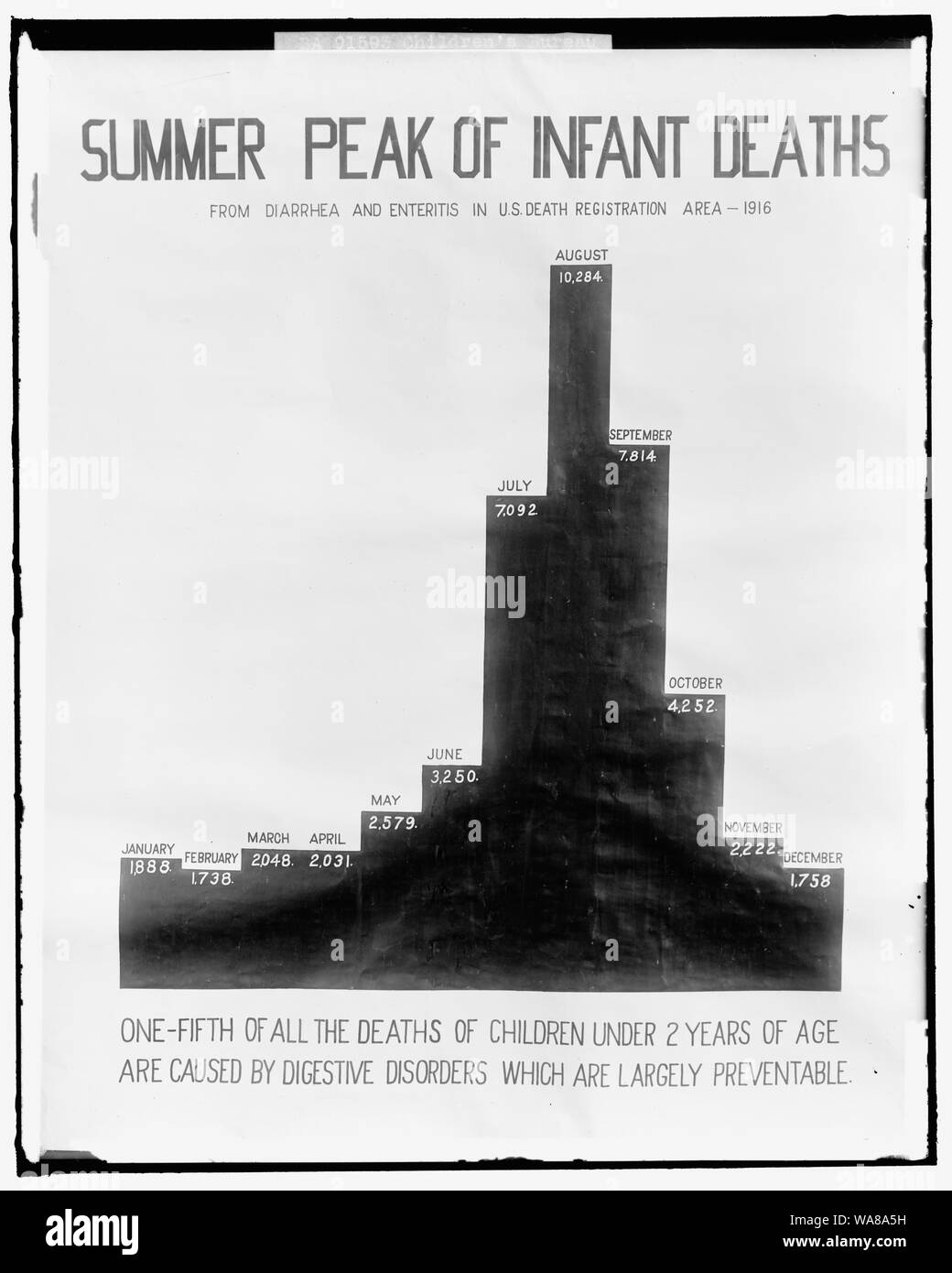 Agency poster Black and White Stock Photos & Images - Alamy