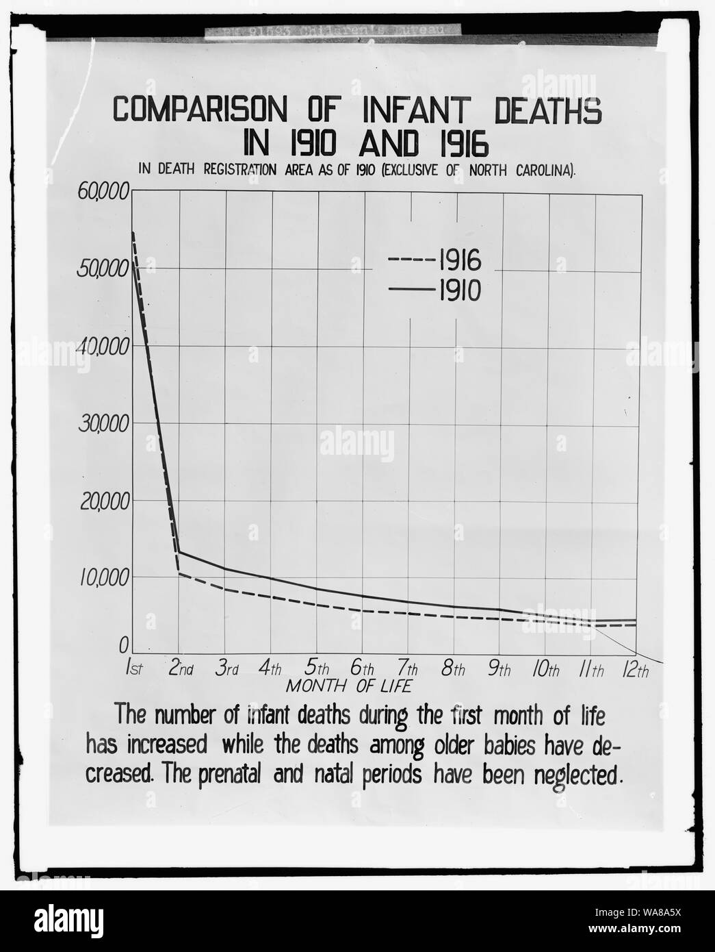 Public education poster Cut Out Stock Images & Pictures - Alamy