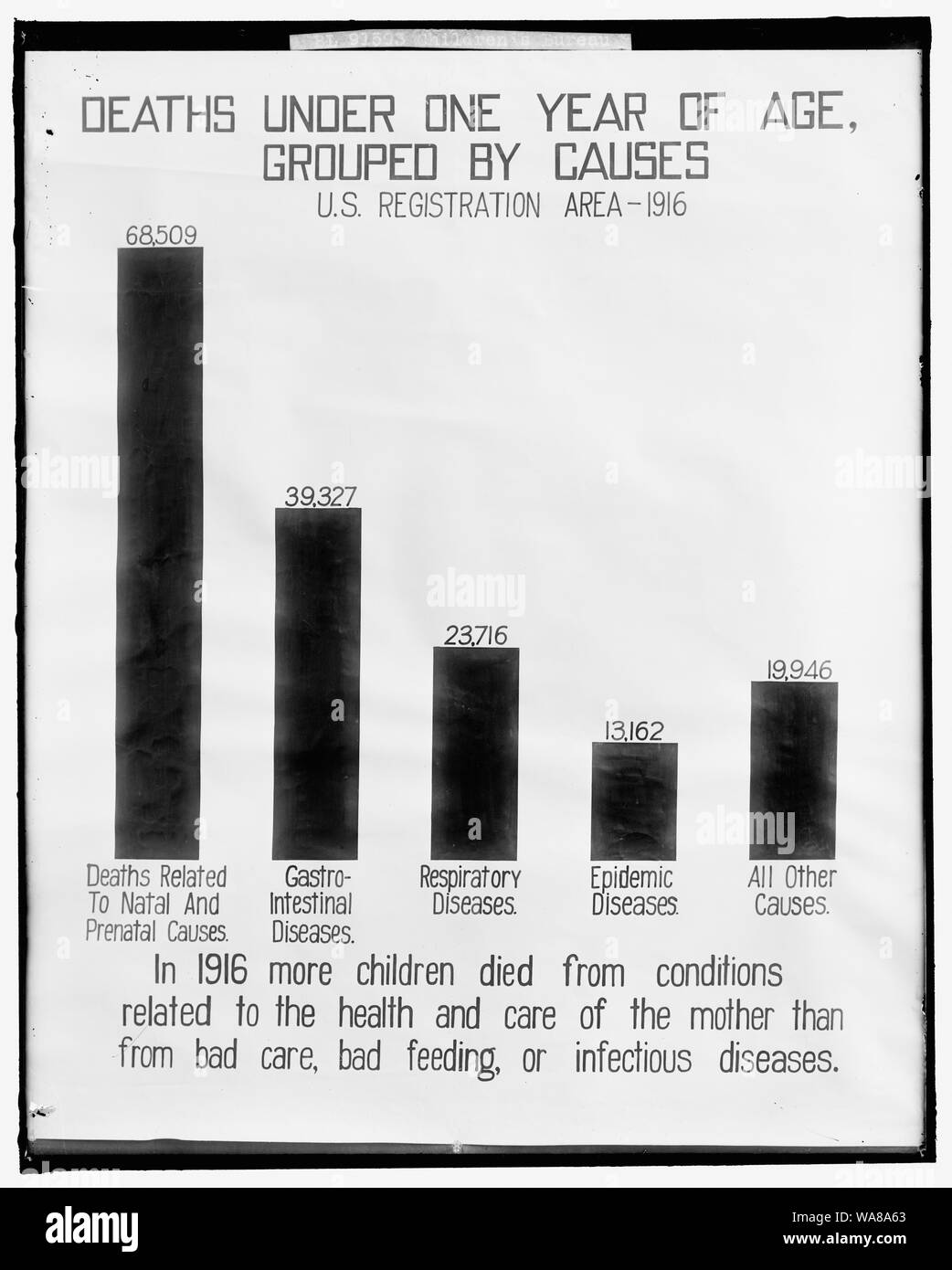 Public education poster Cut Out Stock Images & Pictures - Alamy