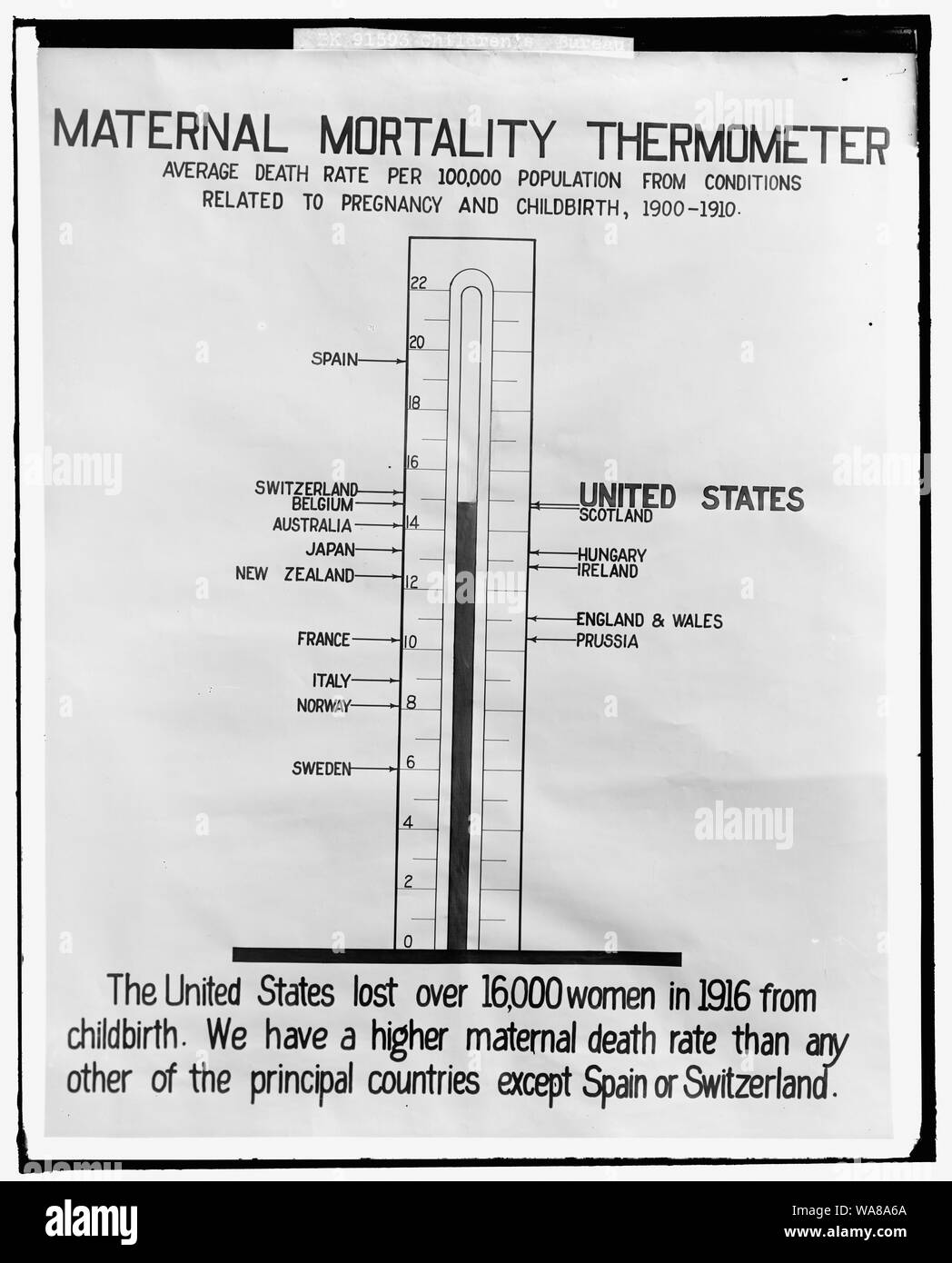 Development bureau Cut Out Stock Images & Pictures - Alamy