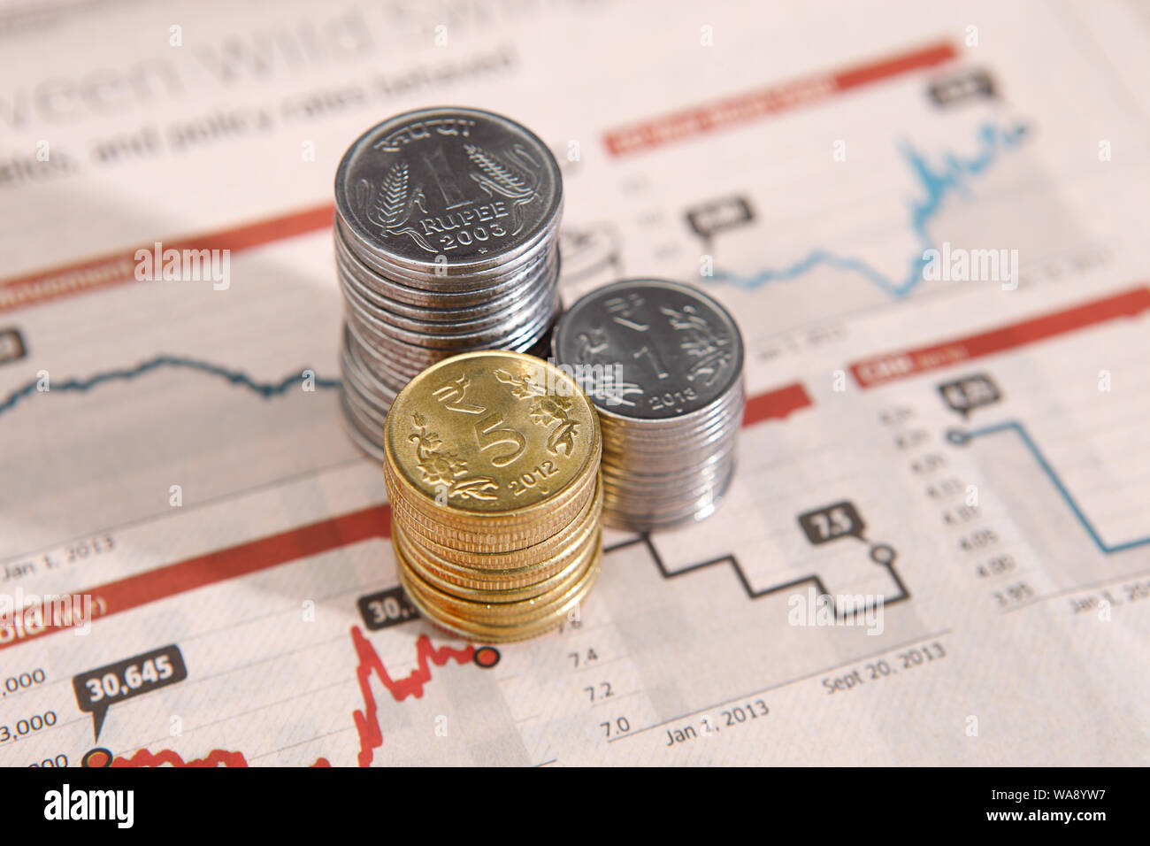 Line graph with coins representing loss Stock Photo - Alamy