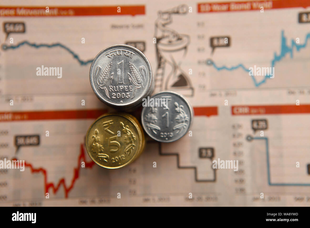 Line graph with coins representing loss Stock Photo - Alamy